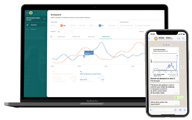 Start Delivering Air Quality and Net Zero Targets Today