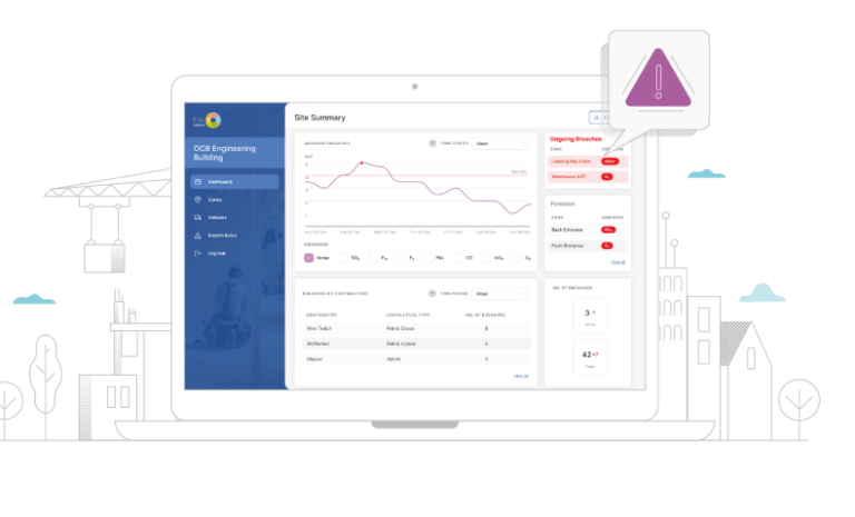 EMSOL | Empowering you to improve urban air quality